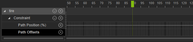 Blending Angle Offset Keys