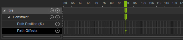 Blending Angle Offset Keys