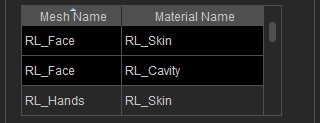 Editing Multiple Materials