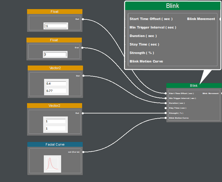 Driven Animation Sources - Blink