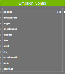 Designing Emotions