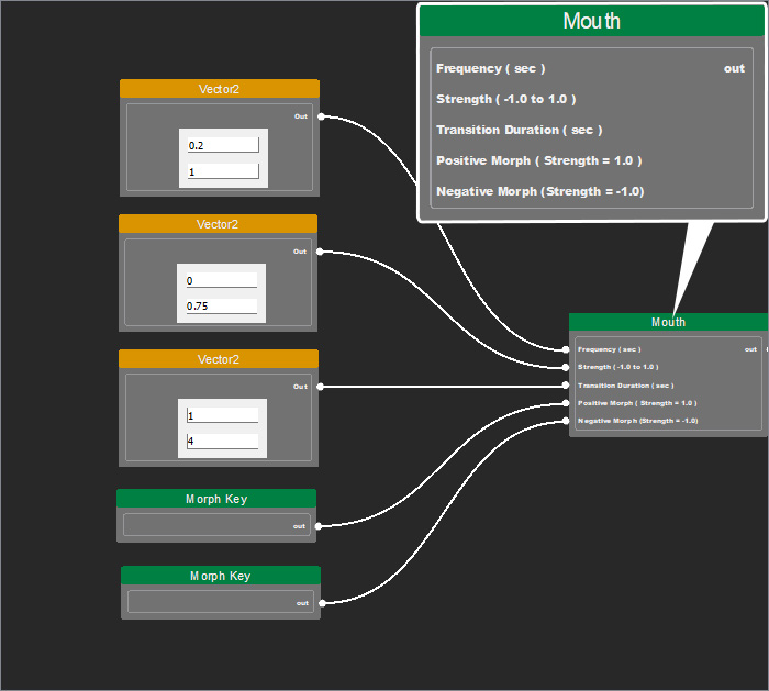 Auto Facial Animation - Mouth